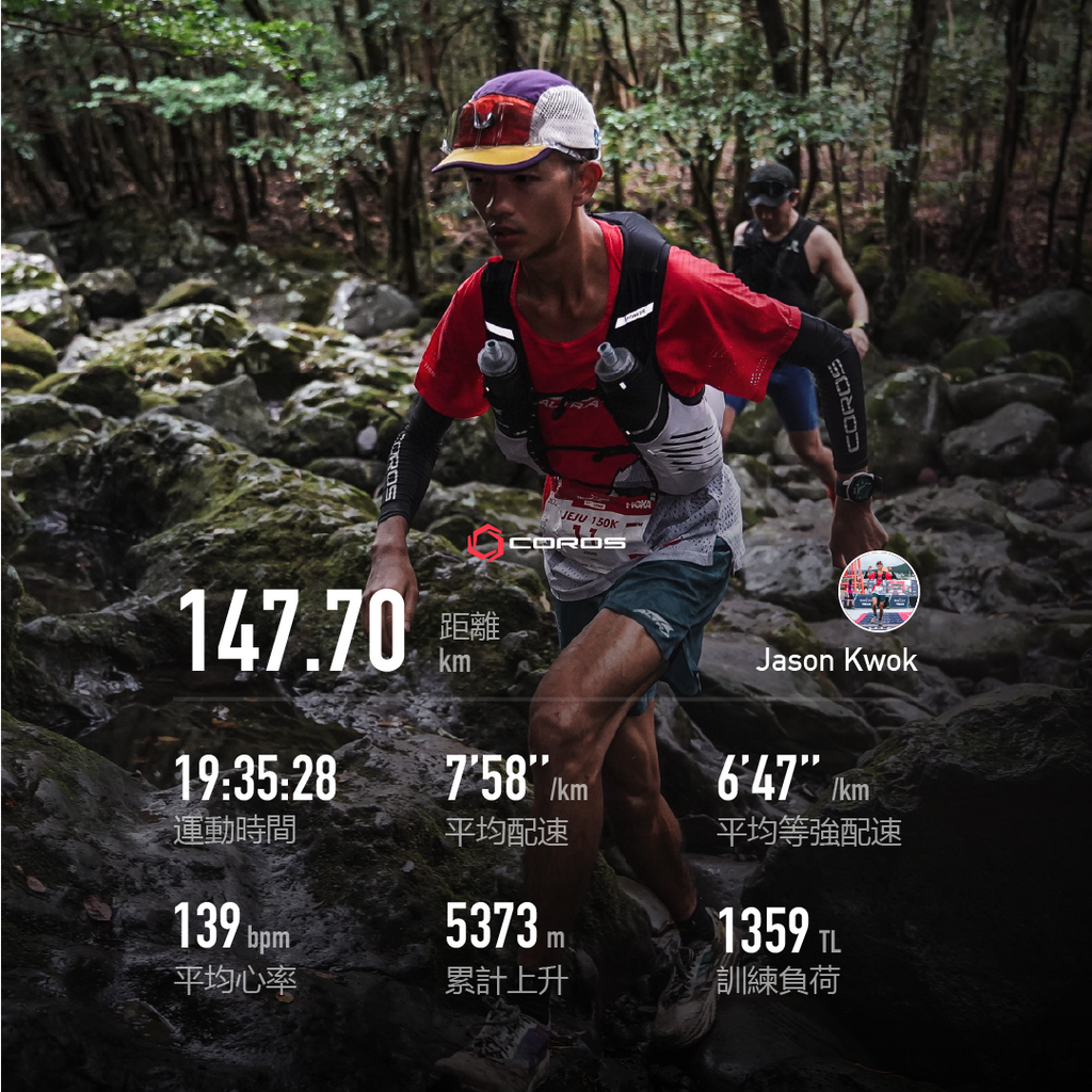 JASON KWOK 勇奪 UTMB TransJeju 全場第四名 深度專訪JASON 奪佳績籌備過程 – Altra Running HK